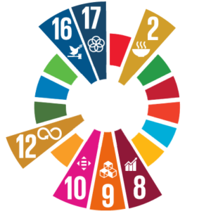 SDGs by theme – UNCTAD SDG Pulse 2023